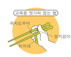 더블하트 이유식기 교육용 젓가락으로 올바른 젓가락 사용법익히기!